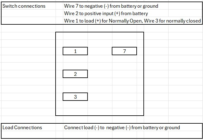 How do I wire up SK0910 / SK0912 / SK0914 / SK0916? – Jaycar Electronics